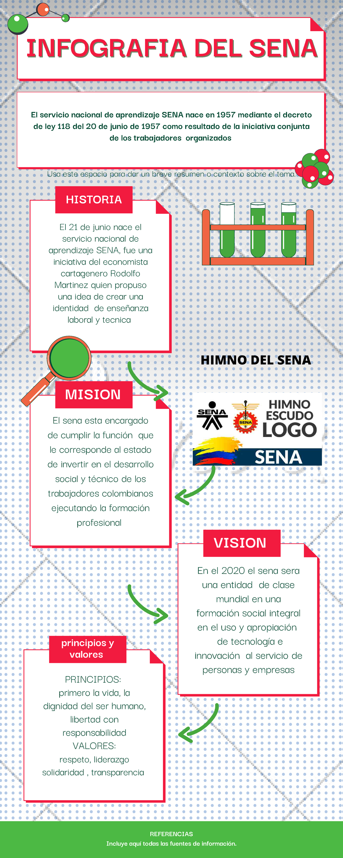 Infografia DEL SENA - EEEEV - El sena esta encargado de cumplir la ...