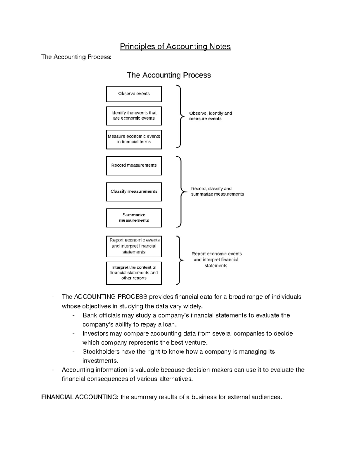 Principles of Accounting OA Study Guide - Principles of Accounting ...
