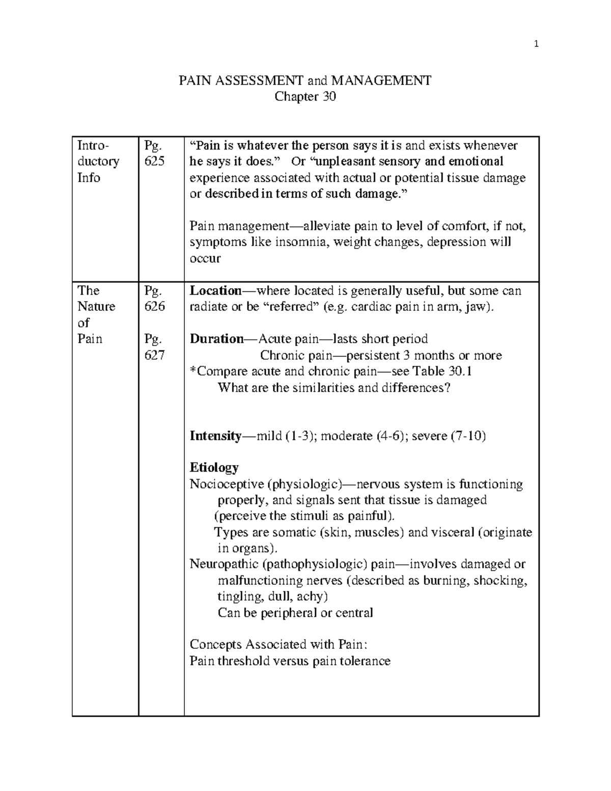 PAIN Handout EXAM 1 - 1st semester - PAIN ASSESSMENT and MANAGEMENT ...