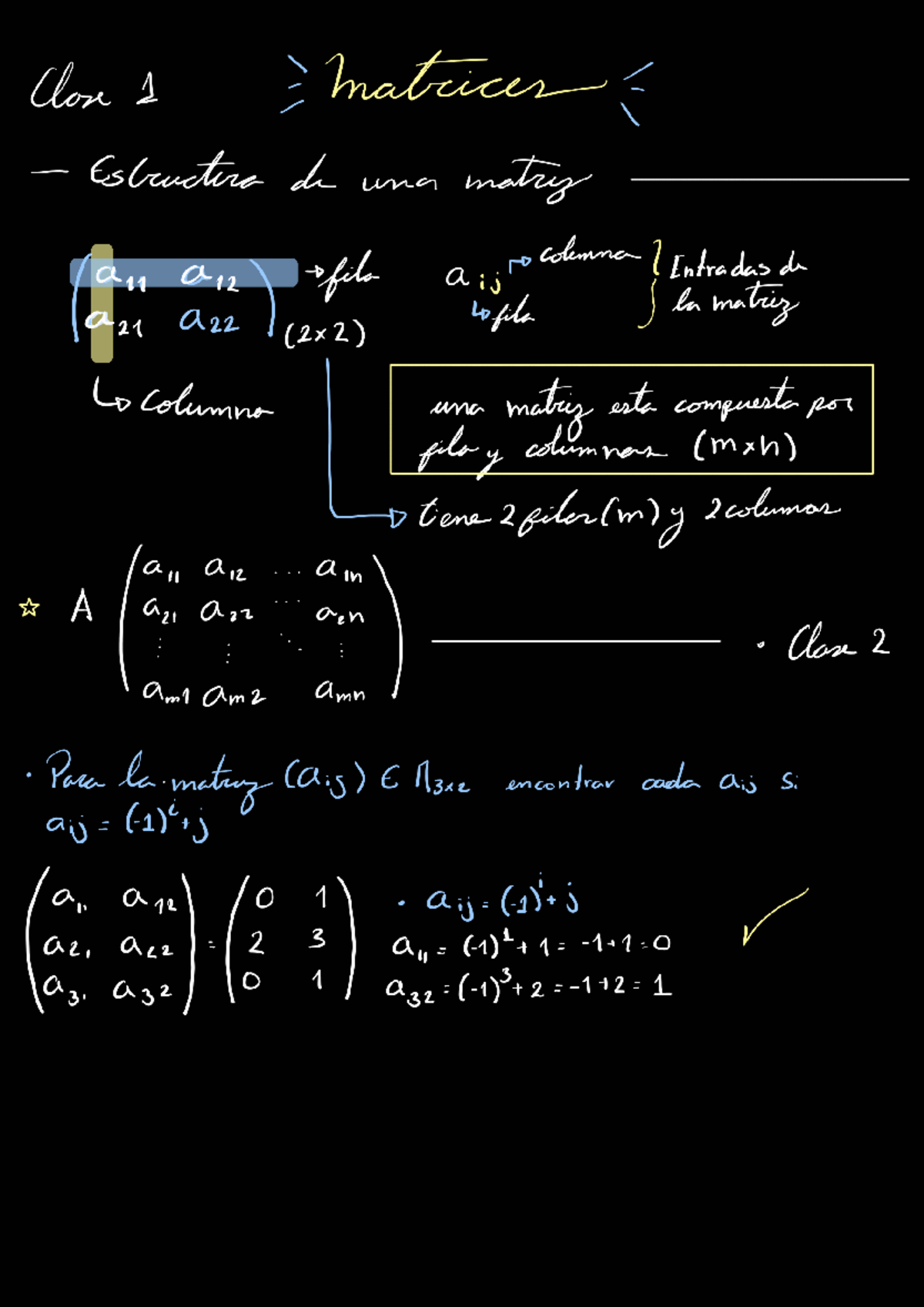 Repaso Prueba 1 241011 132247 - Clon 1 N matricer Estructure de una ...