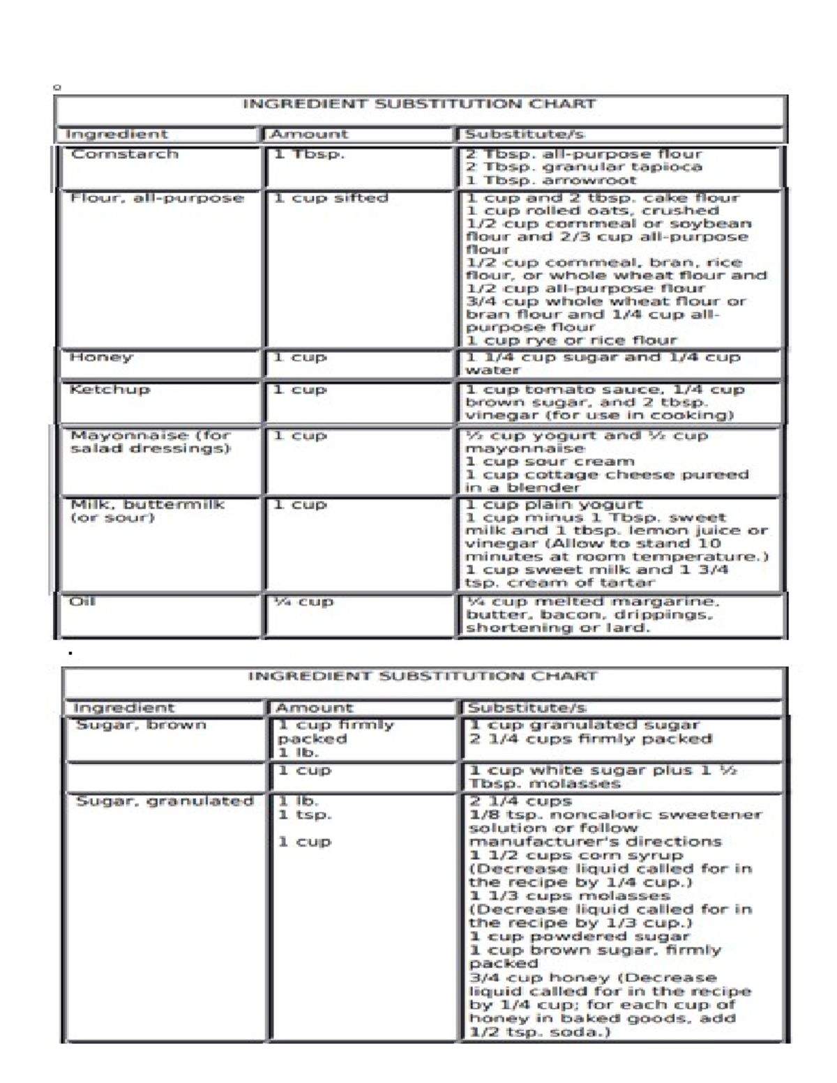 Student HAND OUT - Summary The Teaching Profession - Studocu