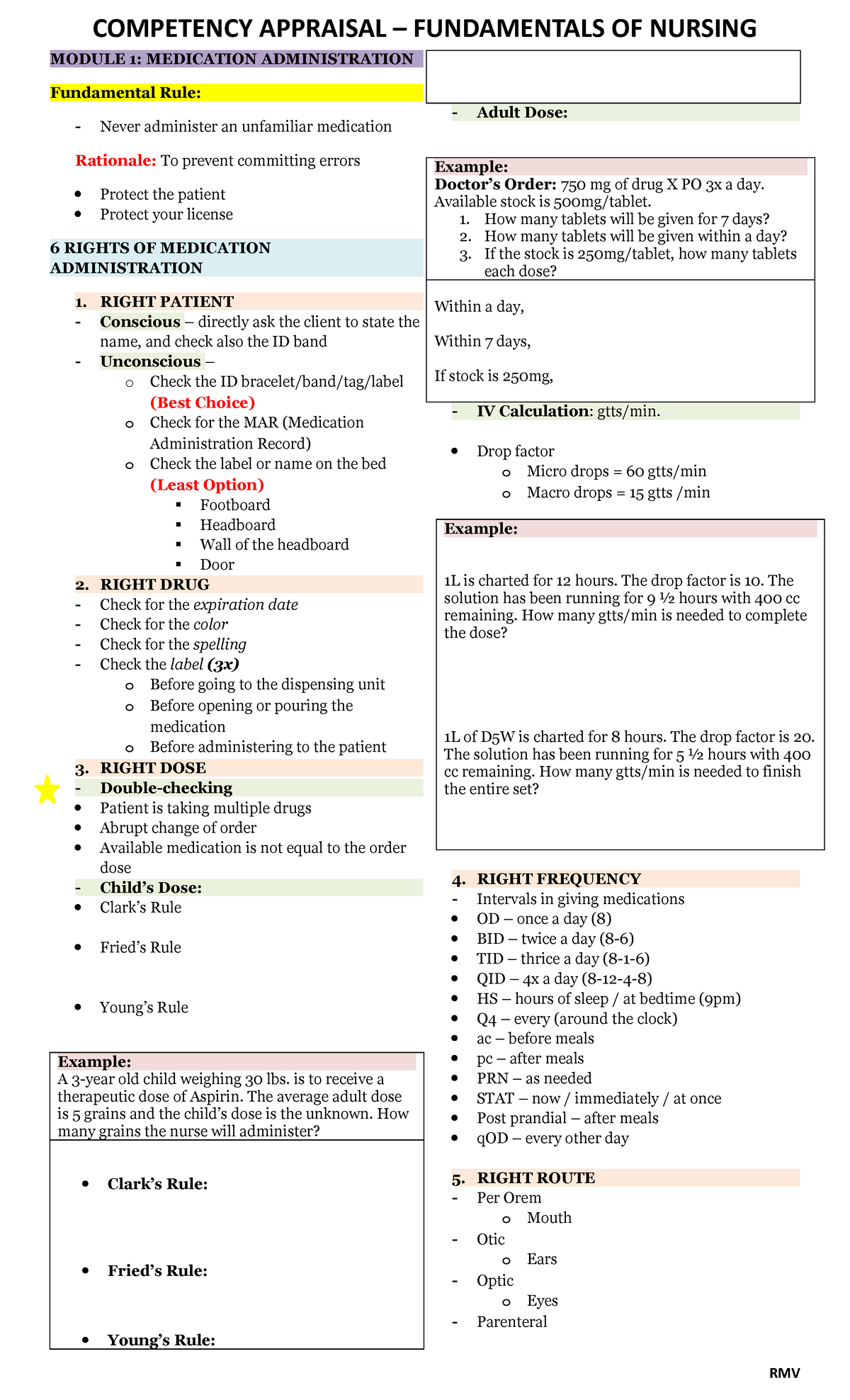 CA1- Funda - COMPETENCY APPRAISAL – FUNDAMENTALS OF NURSING MODULE 1: MEDICATION ADMINISTRATION ...