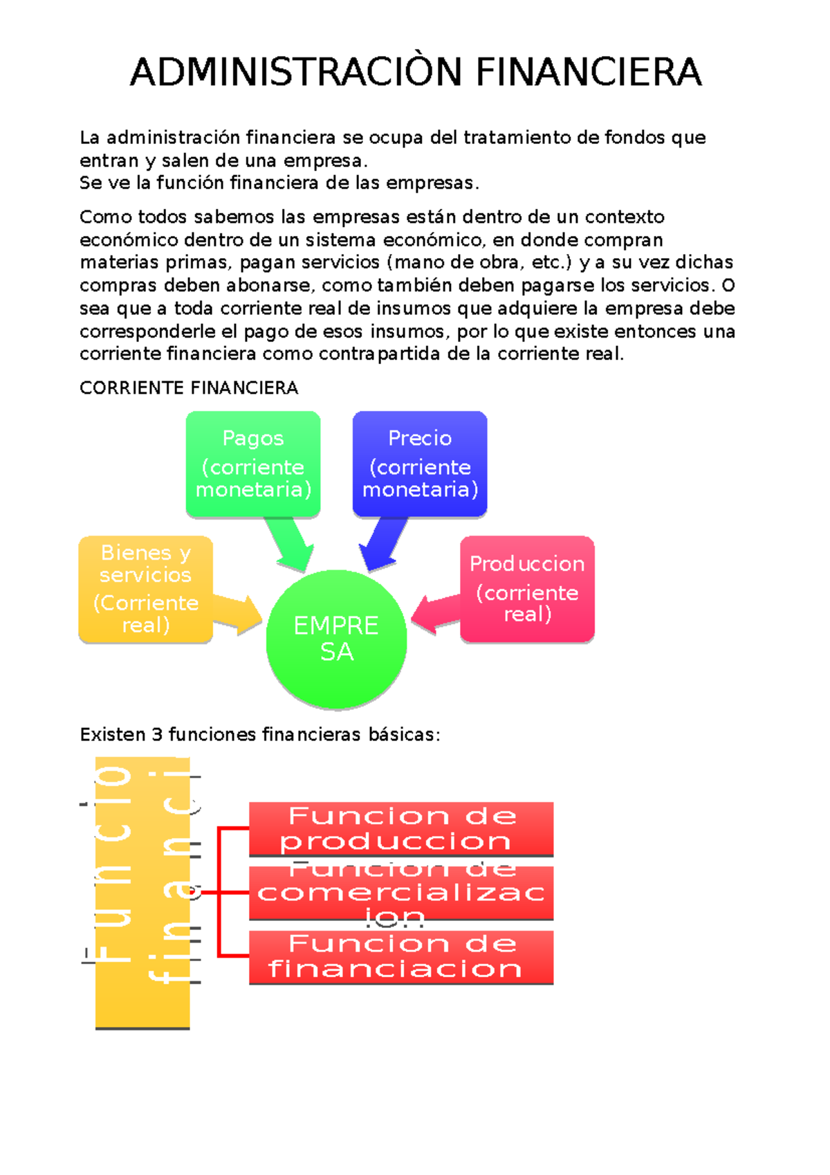 Resumen adm. financiera 1 - ADMINISTRACIÒN FINANCIERA La administración ...