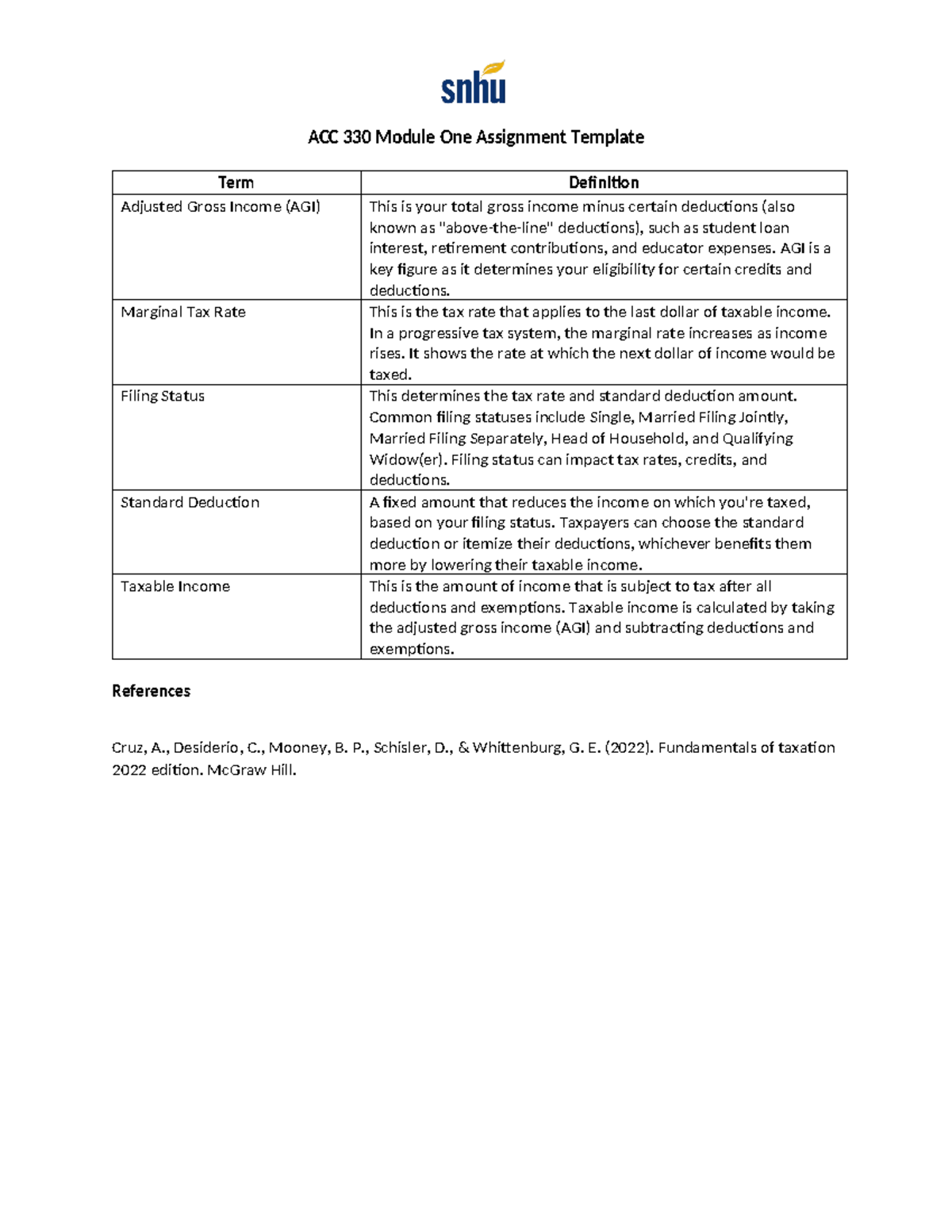 1-4 Assignment Tax Terms - ACC 330 Module One Assignment Template Term ...