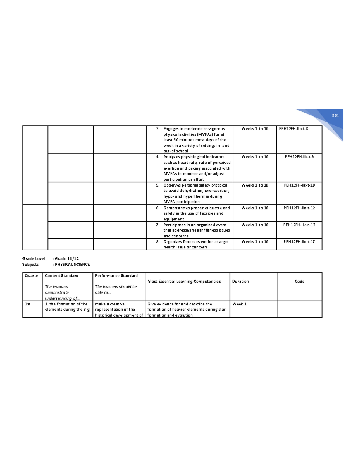 Physical Science Melcs - Engages in moderate to vigorous physical ...