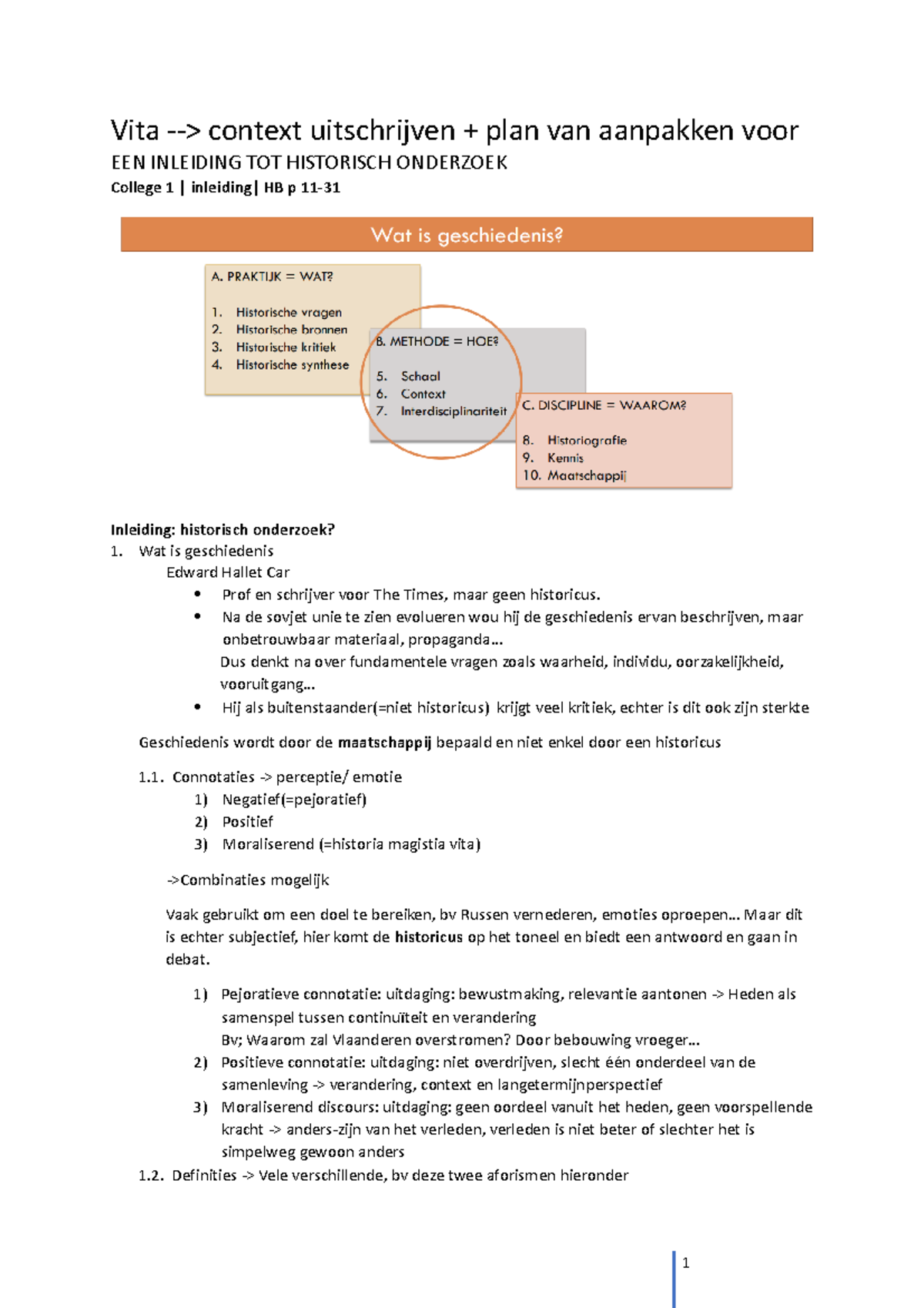 EEN Inleiding TOT Historisch Onderzoek - Vita -> context uitschrijven ...