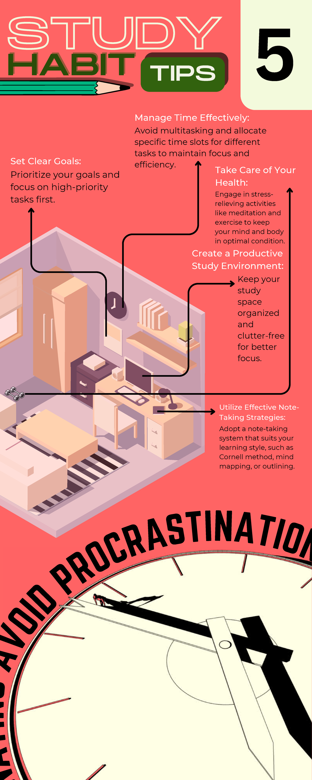 Infographic Activity 1 HRGP - TIPS TIPS STUDY A V O I ####### D P R O C ...