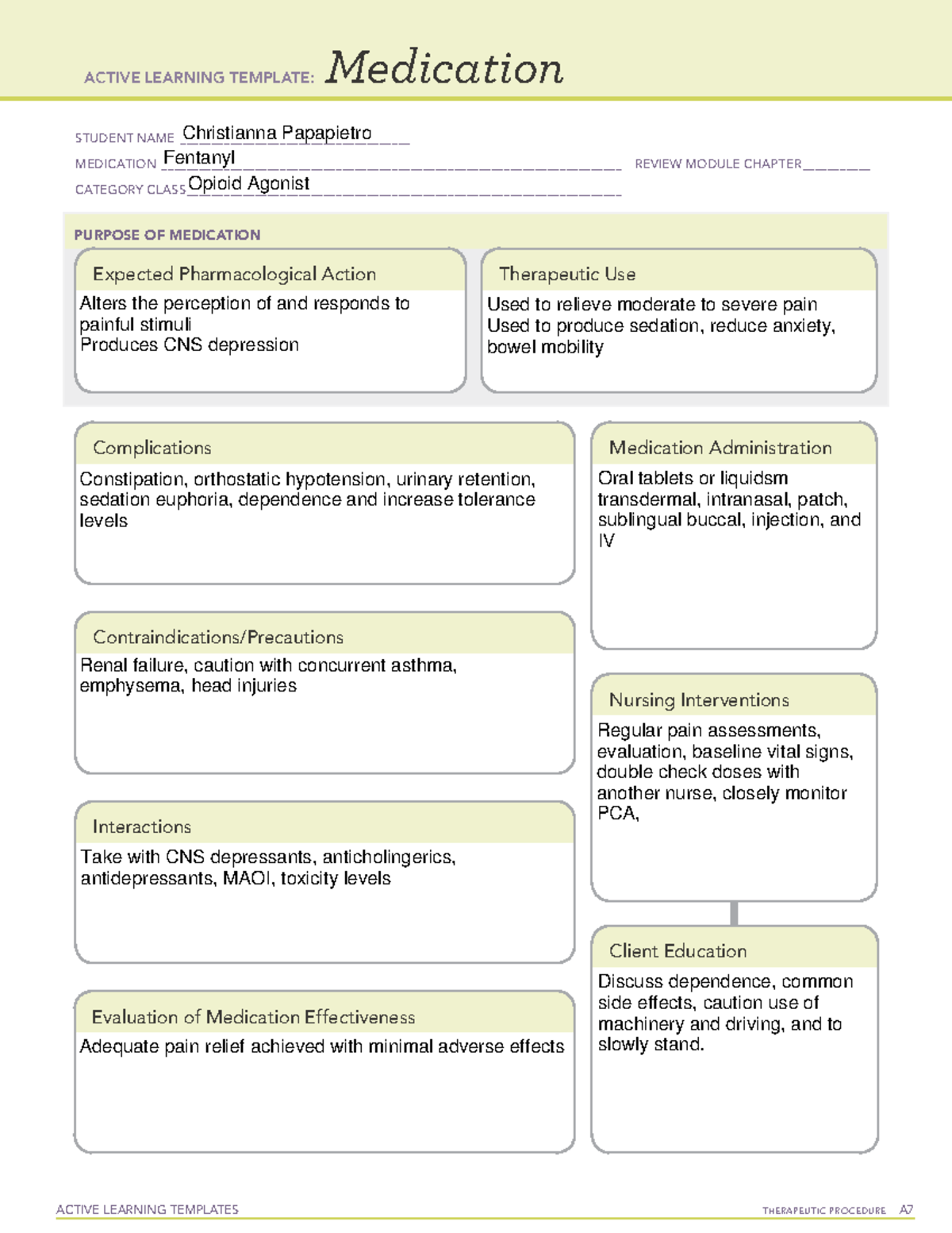 Remediation Fentanyl - ACTIVE LEARNING TEMPLATES THERAPEUTIC PROCEDURE ...
