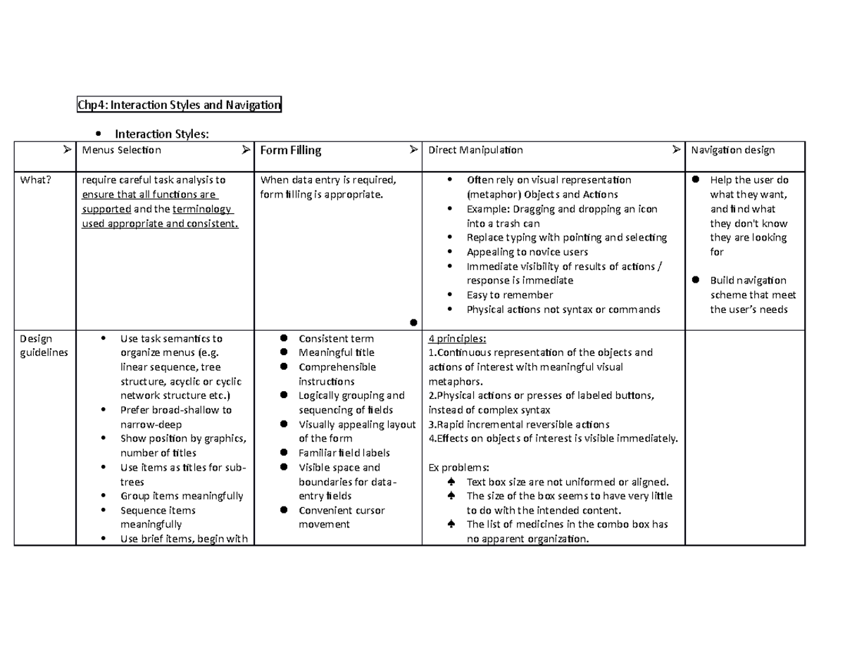 Chapter 4 Interaction Styles and Navigation - Chp4: Interaction Styles ...