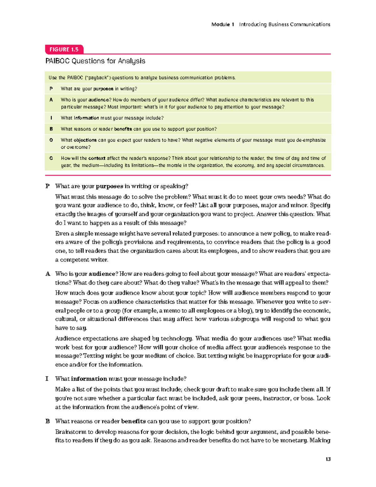 Paiboc Analysis - FIGURE 1. PAIBOC Questions for Analysis Use the ...