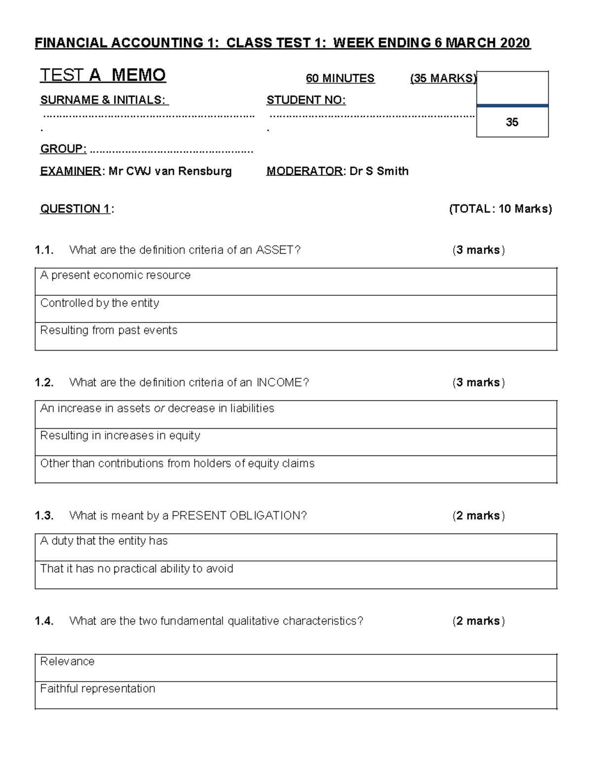 Financial Accounting 1- 2020 - class test 1A MEMO - FINANCIAL ...