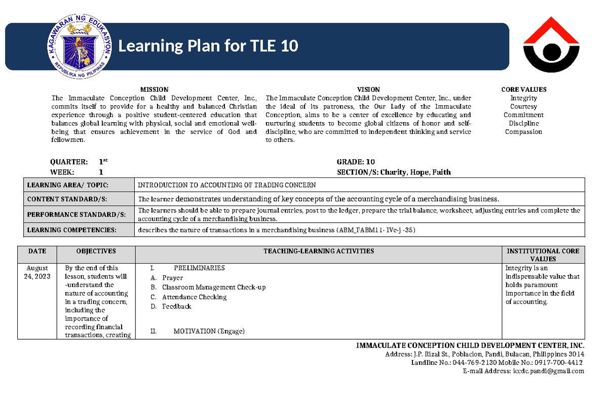Weekly Learning Plan - Learning Plan for TLE 10 QUARTER: 1 st GRADE: 10 ...