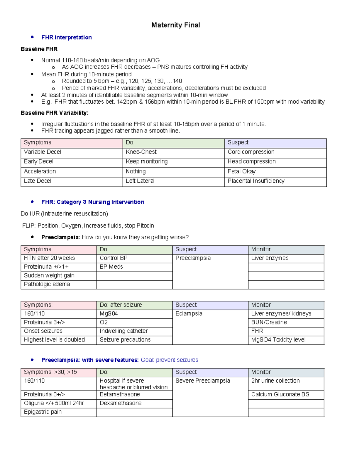 Maternity Final - Maternity Final FHR interpretation Baseline FHR ...