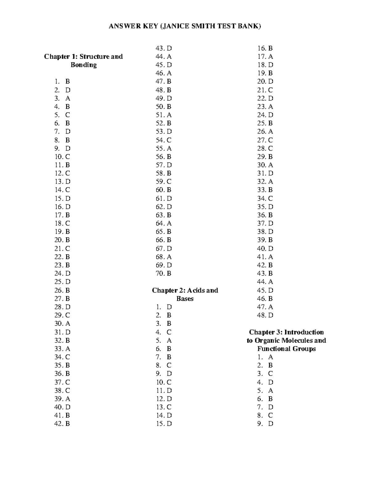 answer-key-janice-smith-test-bank - Chapter 1: Structure and Bonding B ...