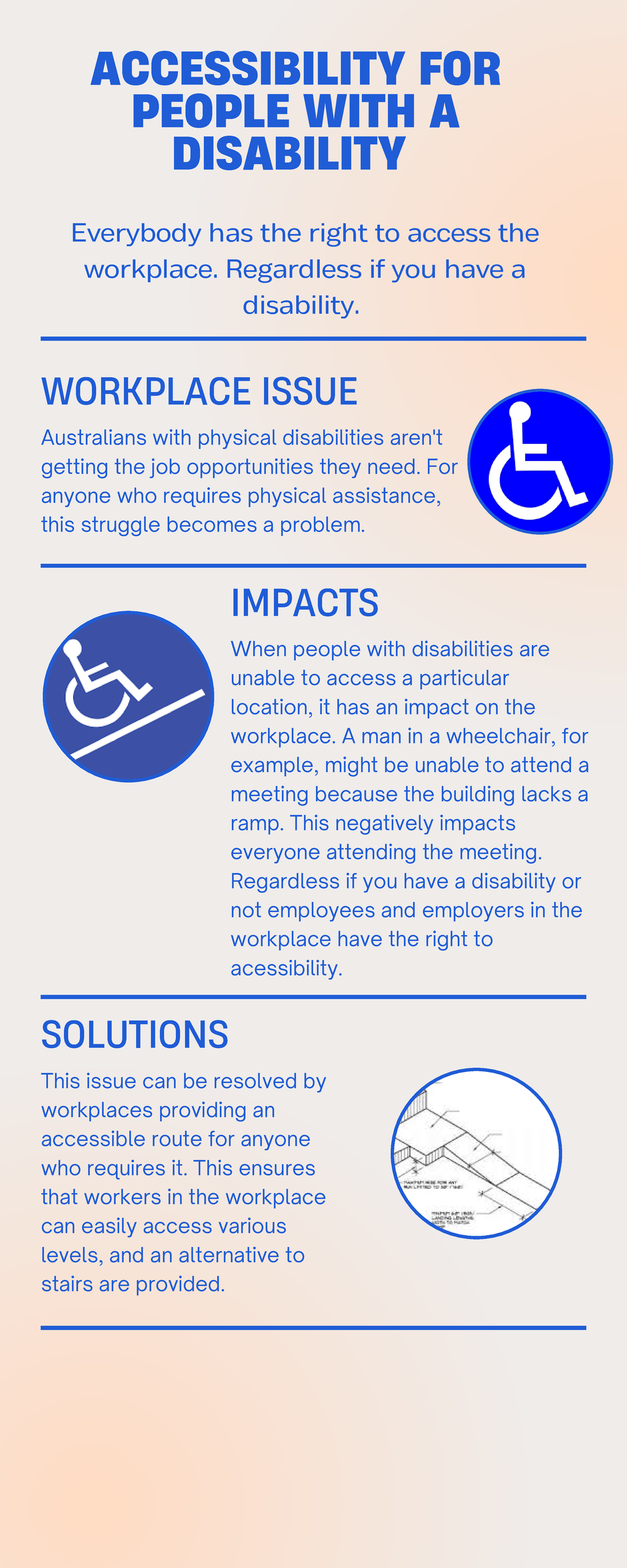 Accessibility for people with a disability - Everybody has the right to ...