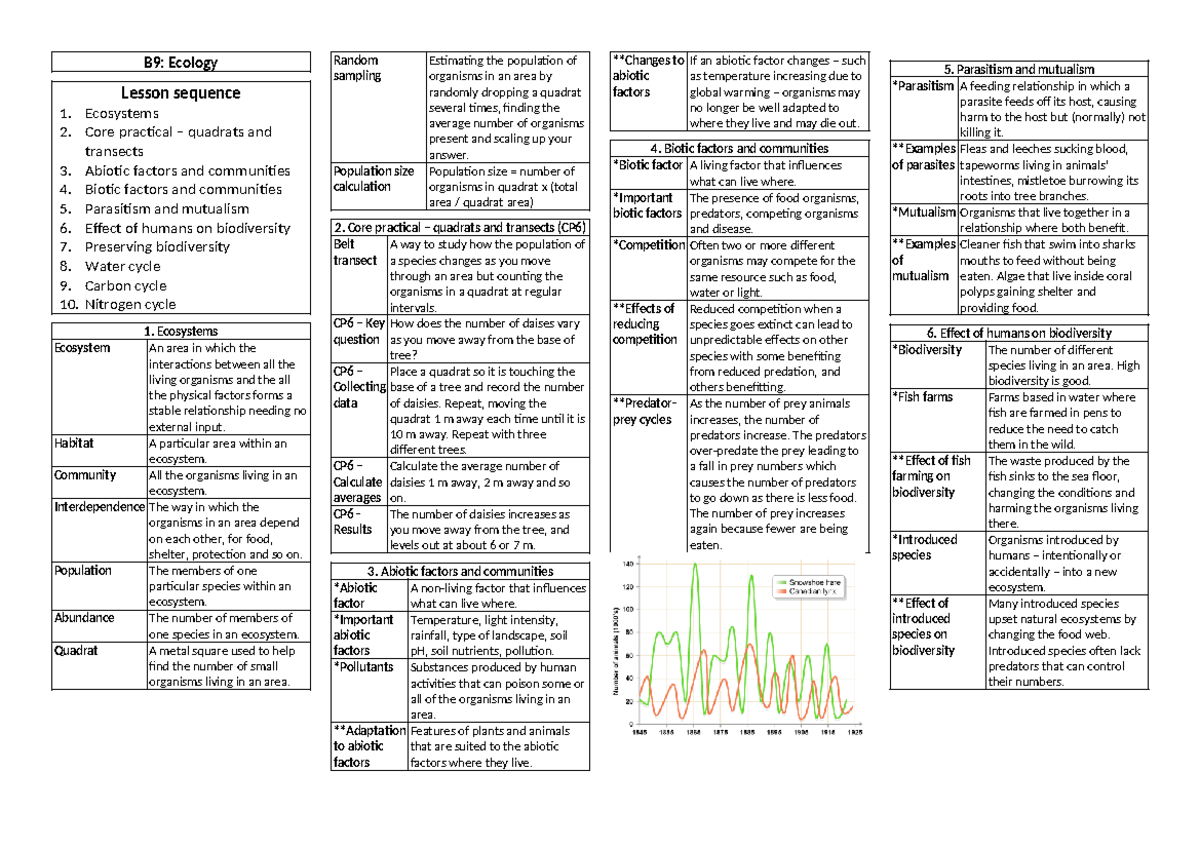 KO B9 Ecology - bio - B9: Ecology Lesson sequence 1. Ecosystems 2. Core ...