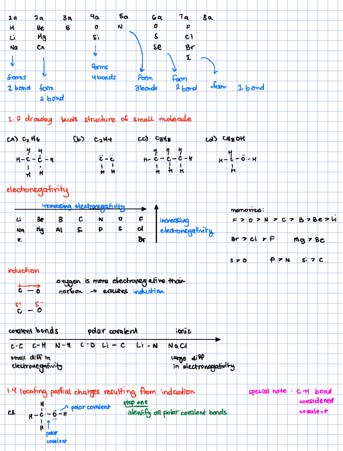 Chapter one study notes exam 1 - a 2a 3a 4a Sa 6a 7a 8a H Be B C N 0 F ...