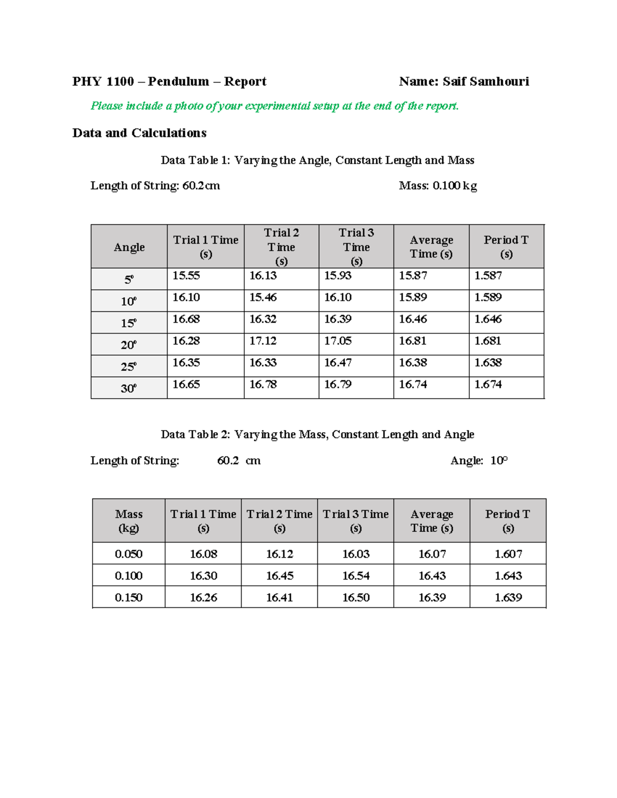 Lab 10 - very tuff lab there you go - PHY 1100 – Pendulum – Report Name ...