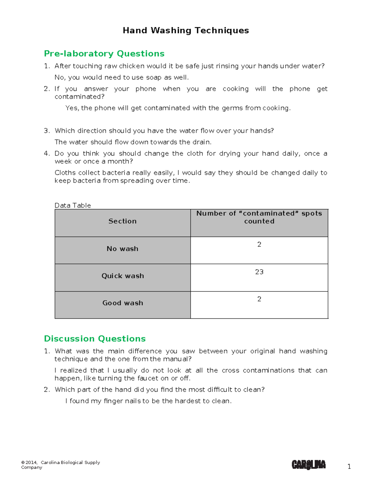 Hand Washing Tecniques Data Sheets and Questions - 1 ©2014, Carolina ...