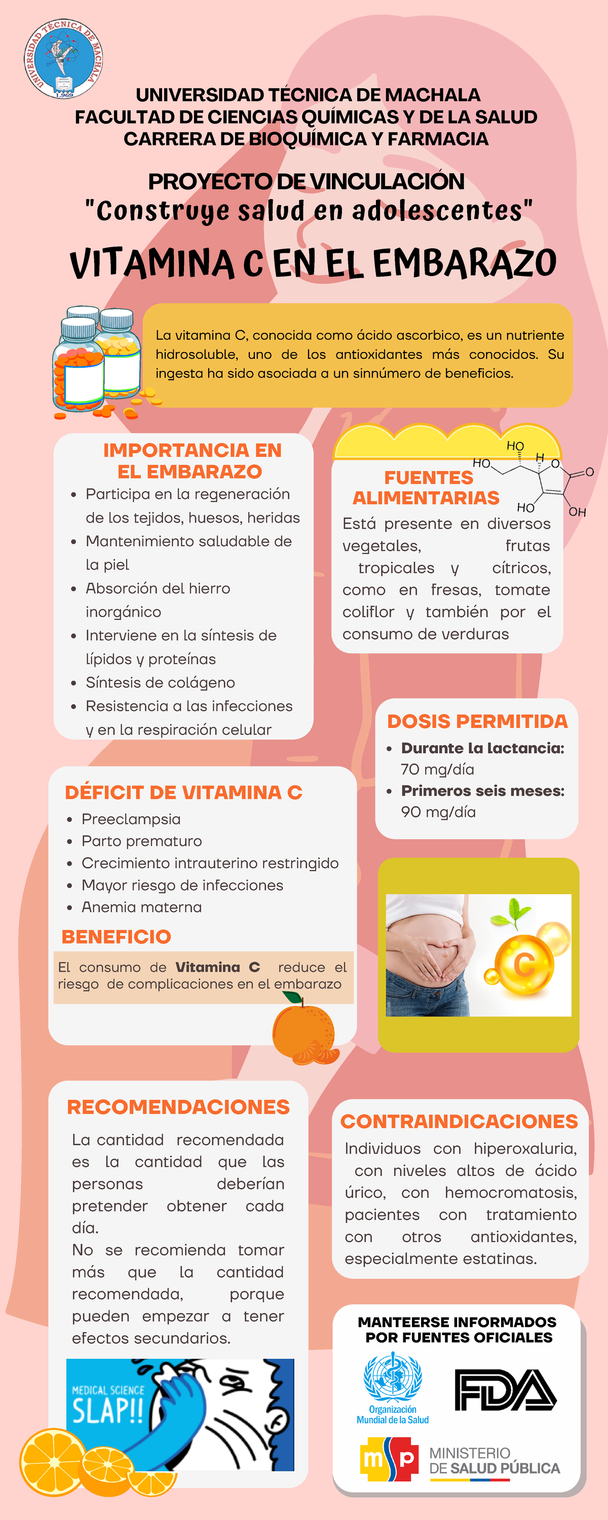 Infografía vinculación Grupo Vitamina C en mujeres embarazadas ...