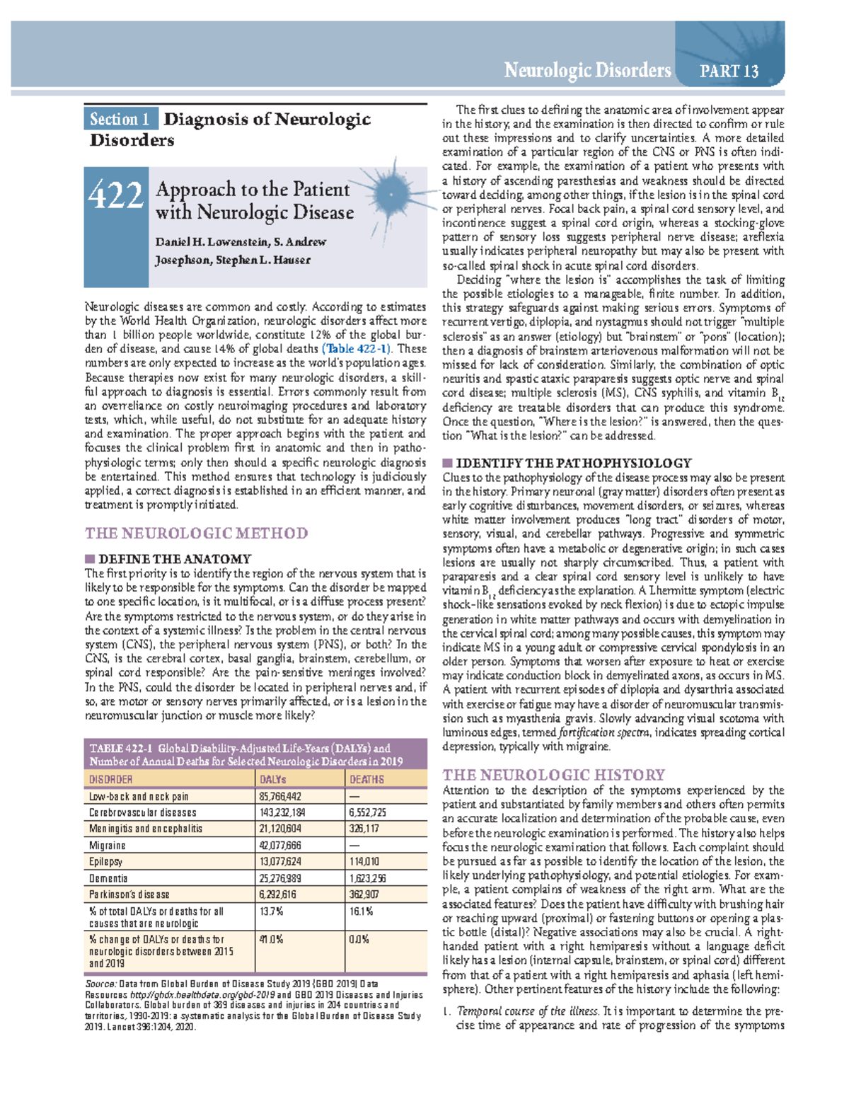 Chap 422 - Harrison's 21st - Section 1 Diagnosis of Neurologic ...