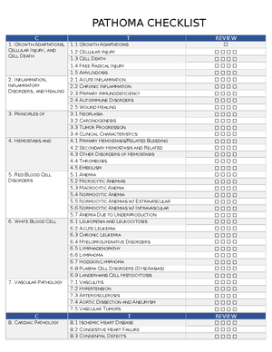 Endocrine Block 1 - hglyf,yjgljh - Pathoma - Studocu