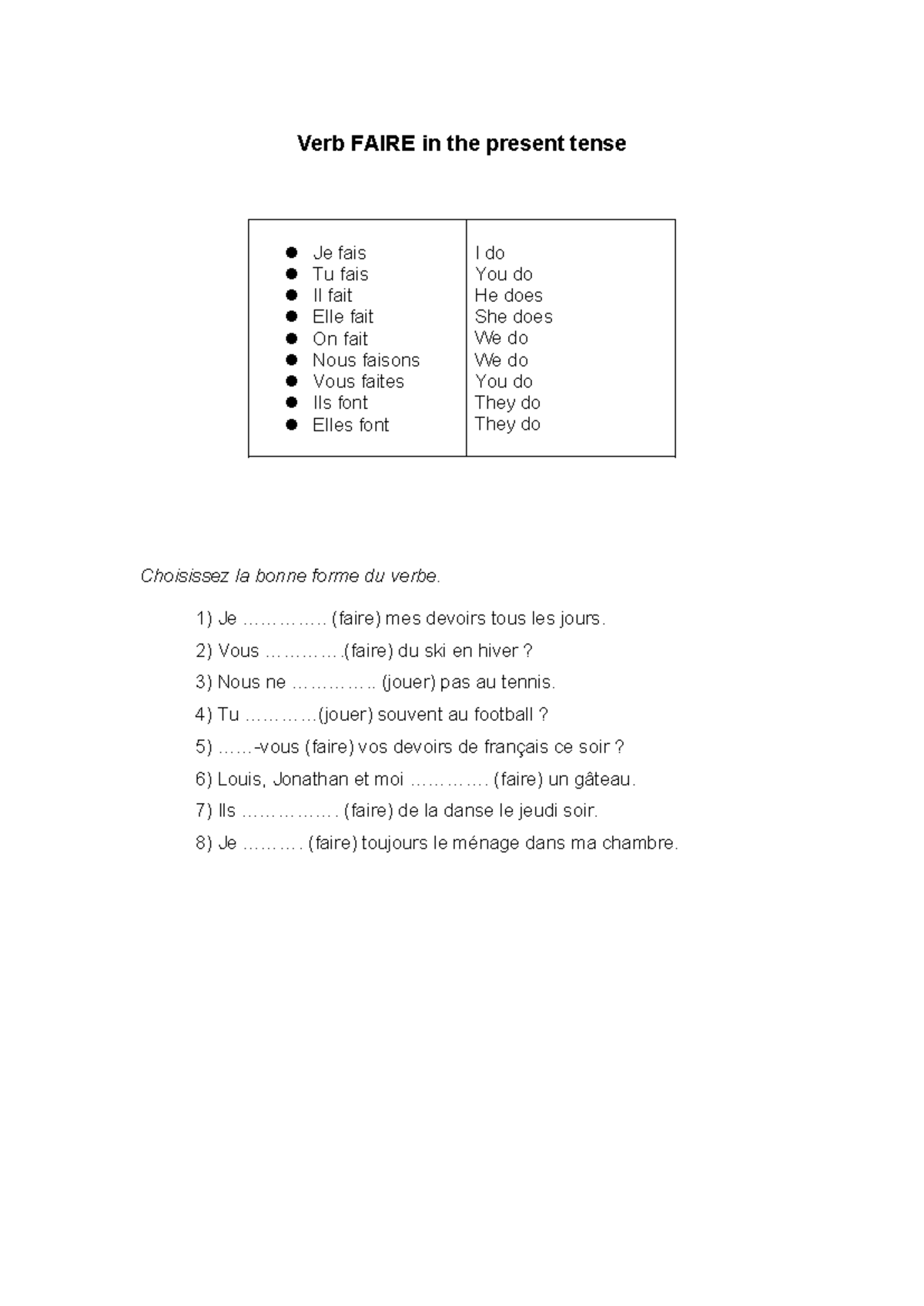 Verb Faire - Practice materials for MLT101A - Verb FAIRE in the present ...