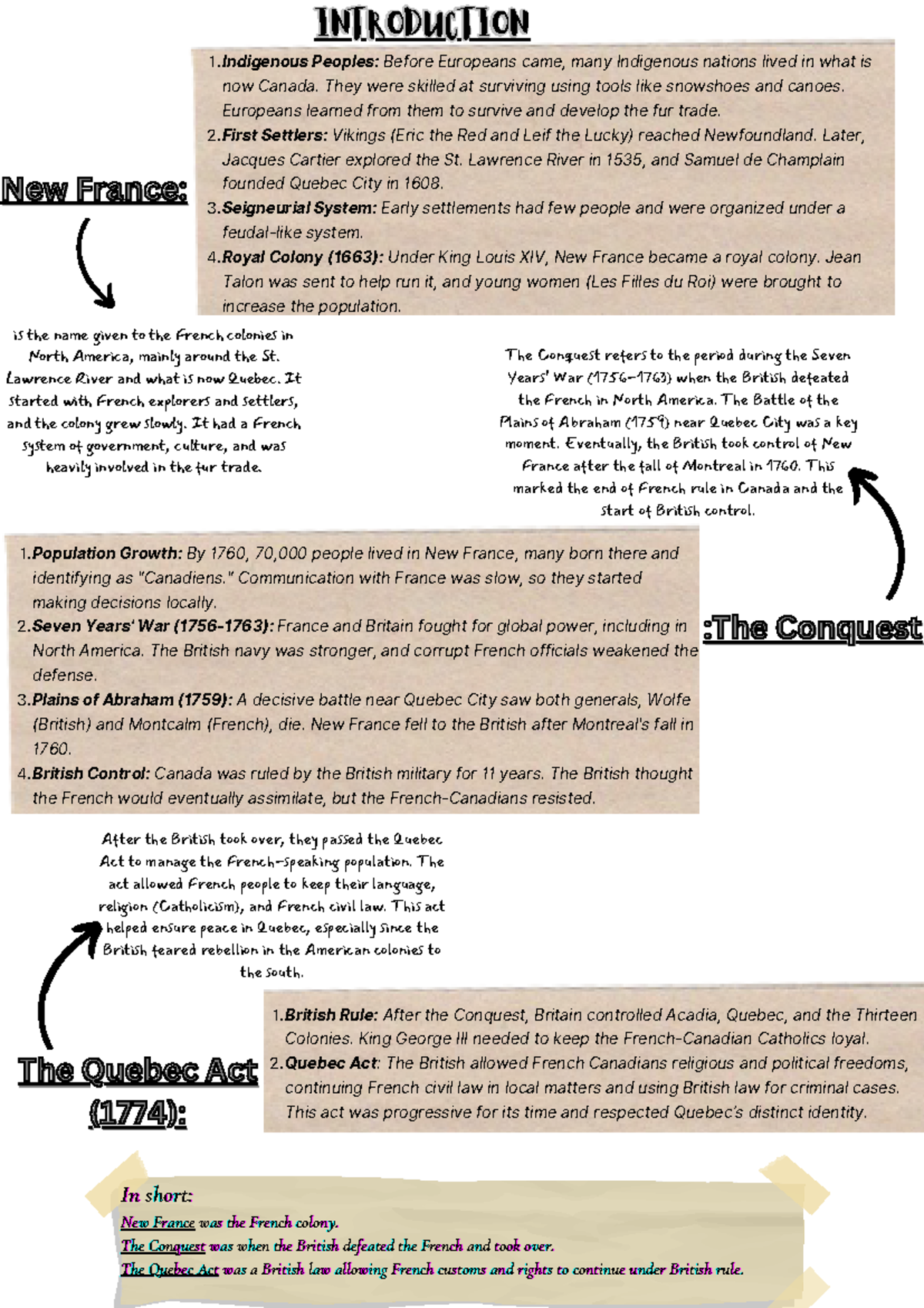 Canadian history grade 10 -introduction - is the name given to the ...