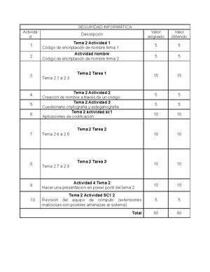 15- MAY PSA - gfdsgfds fsgfds gfd sfds - BTEC LEARNER ASSESSMENT ...