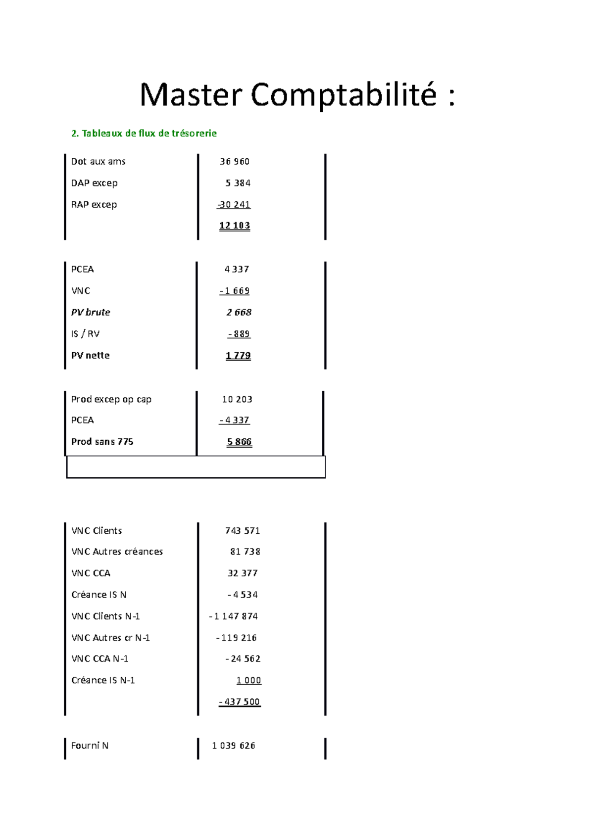 Master Comptabilit 1 - Master Comptabilité : 2. Tableaux de flux de ...