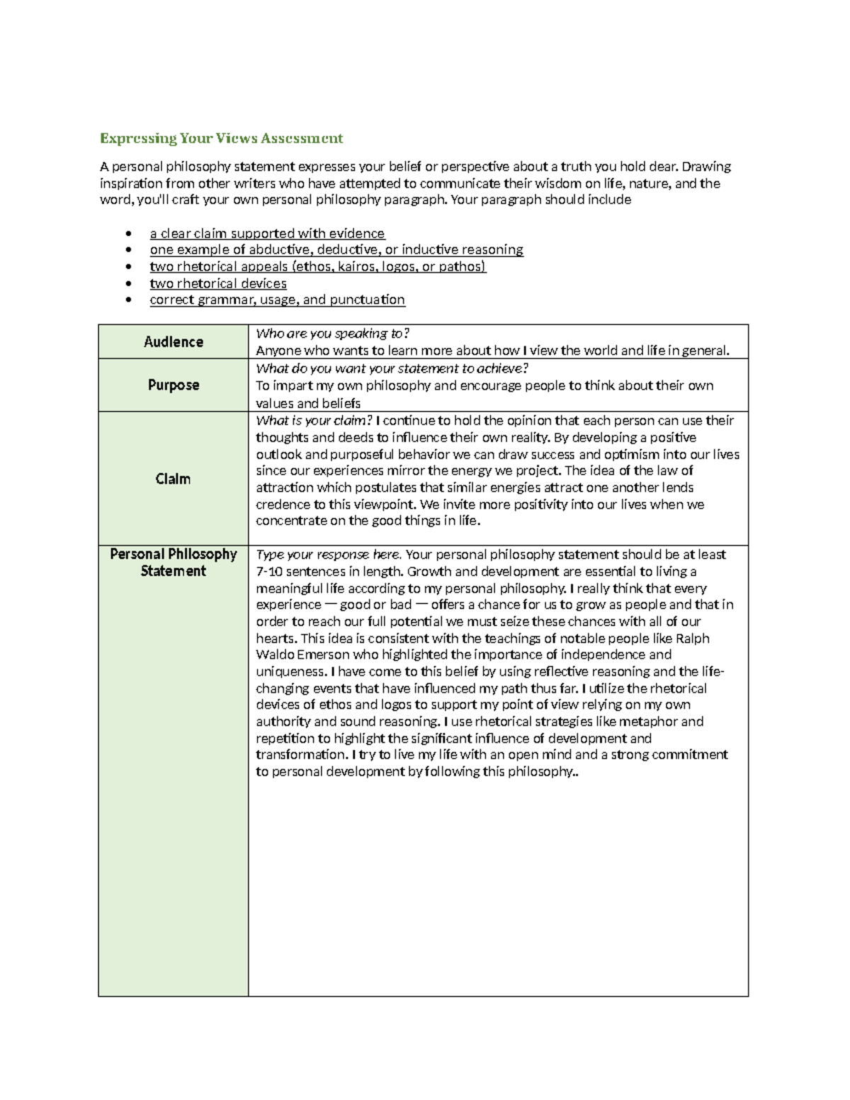 4.05 by me and friends - Expressing Your Views Assessment A personal ...