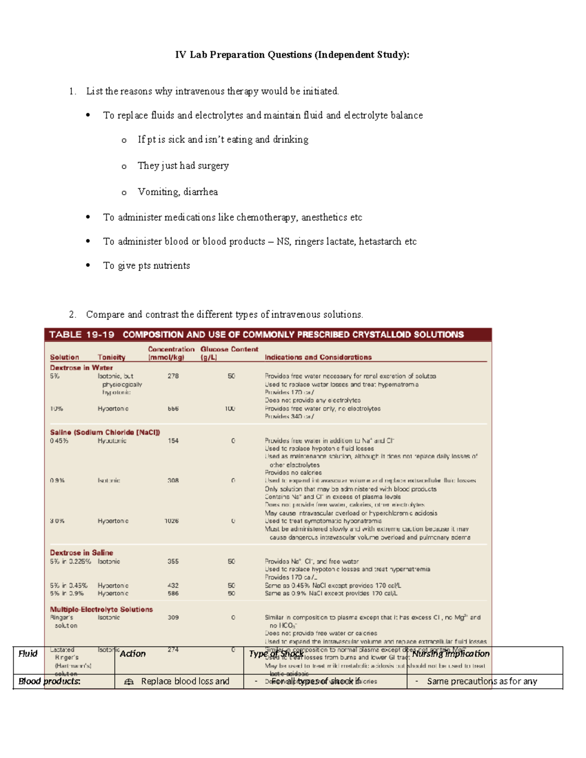 IV lab preparation questions - IV Lab Preparation Questions ...