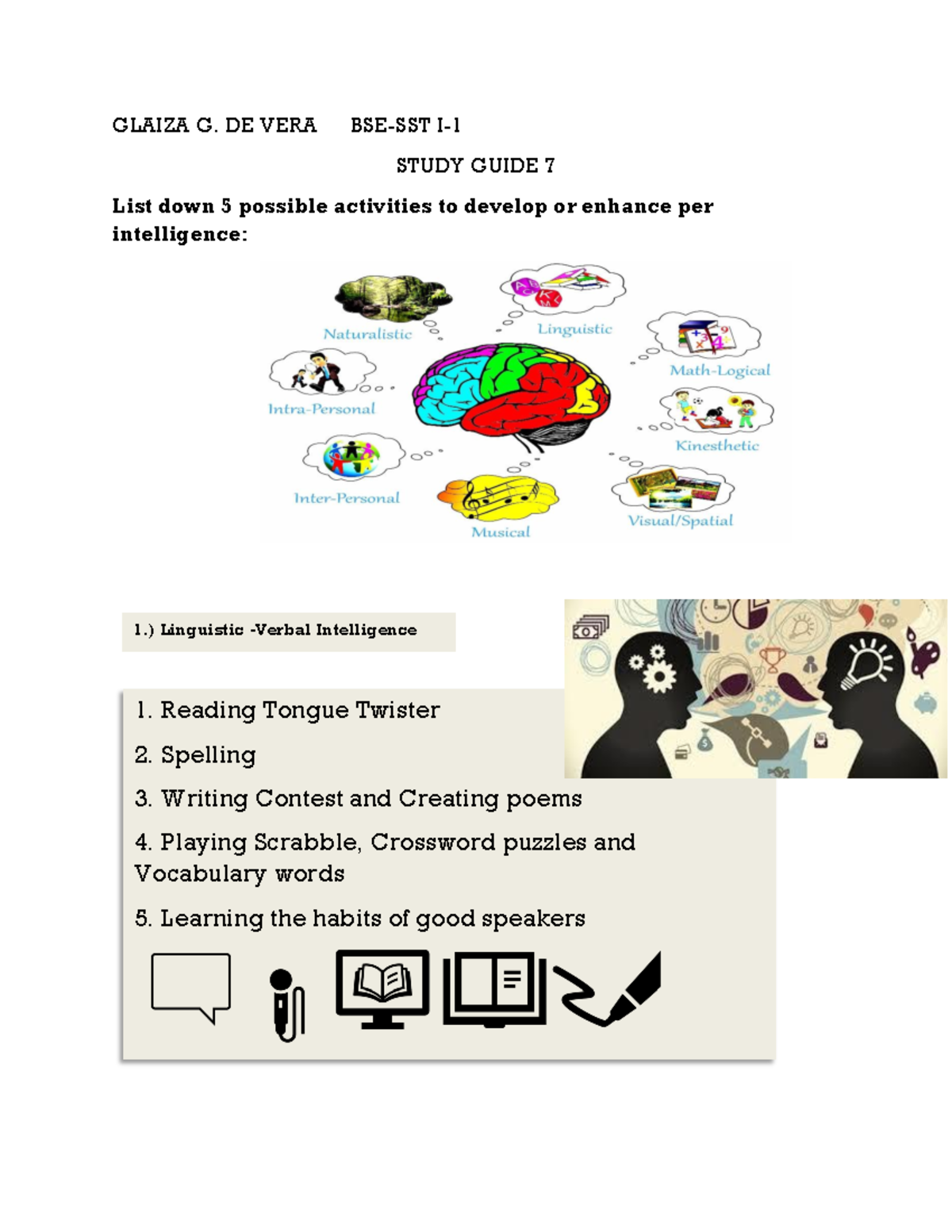 SG7 Activity Multiple Intelligence - The Child and Adolescent Learners and Learning - Studocu