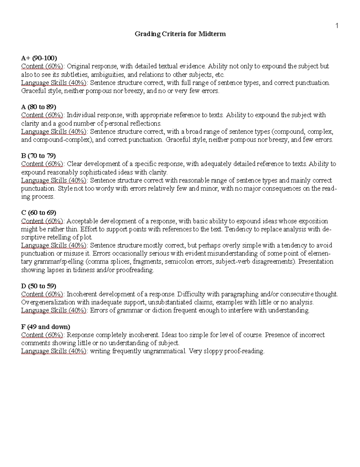 Grading Criteria for Midterm - Ability not only to expound the subject ...