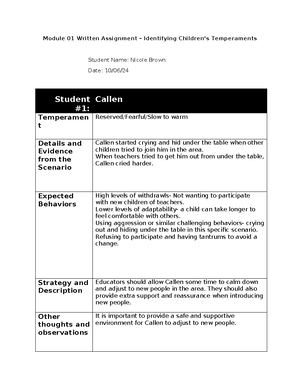 [Solved] In this assignment you will be using the following scenario ...
