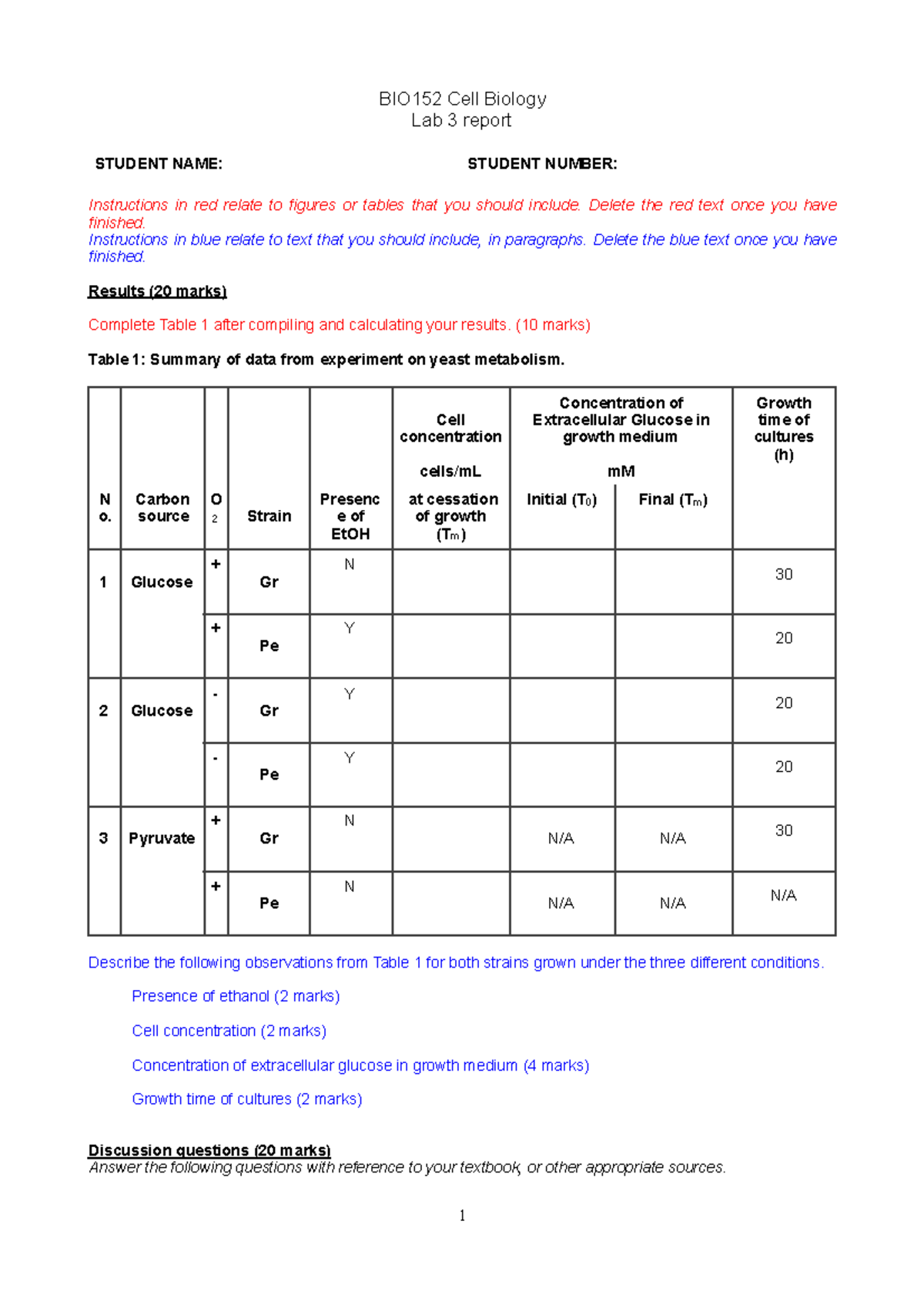 BIO152 Lab Report Template - BIO152 Cell Biology Lab 3 report ...