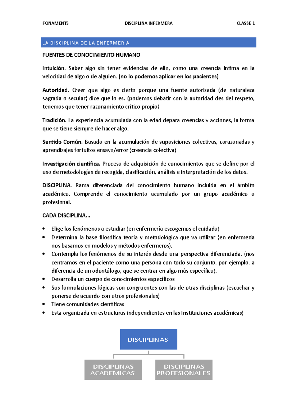 Classe 1 - DISCIPLINAS DISCIPLINAS ACADEMICAS DISCIPLINAS PROFESIONALES ...