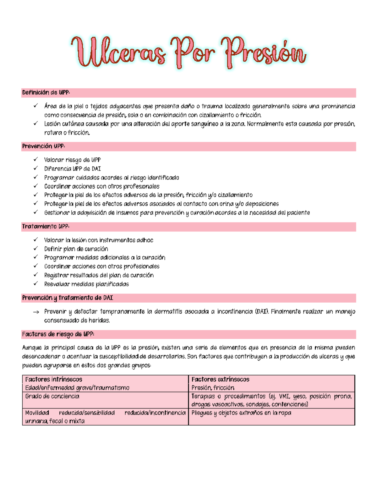 Protocolo upp - Resúmen de lesiones por presión para practica ...