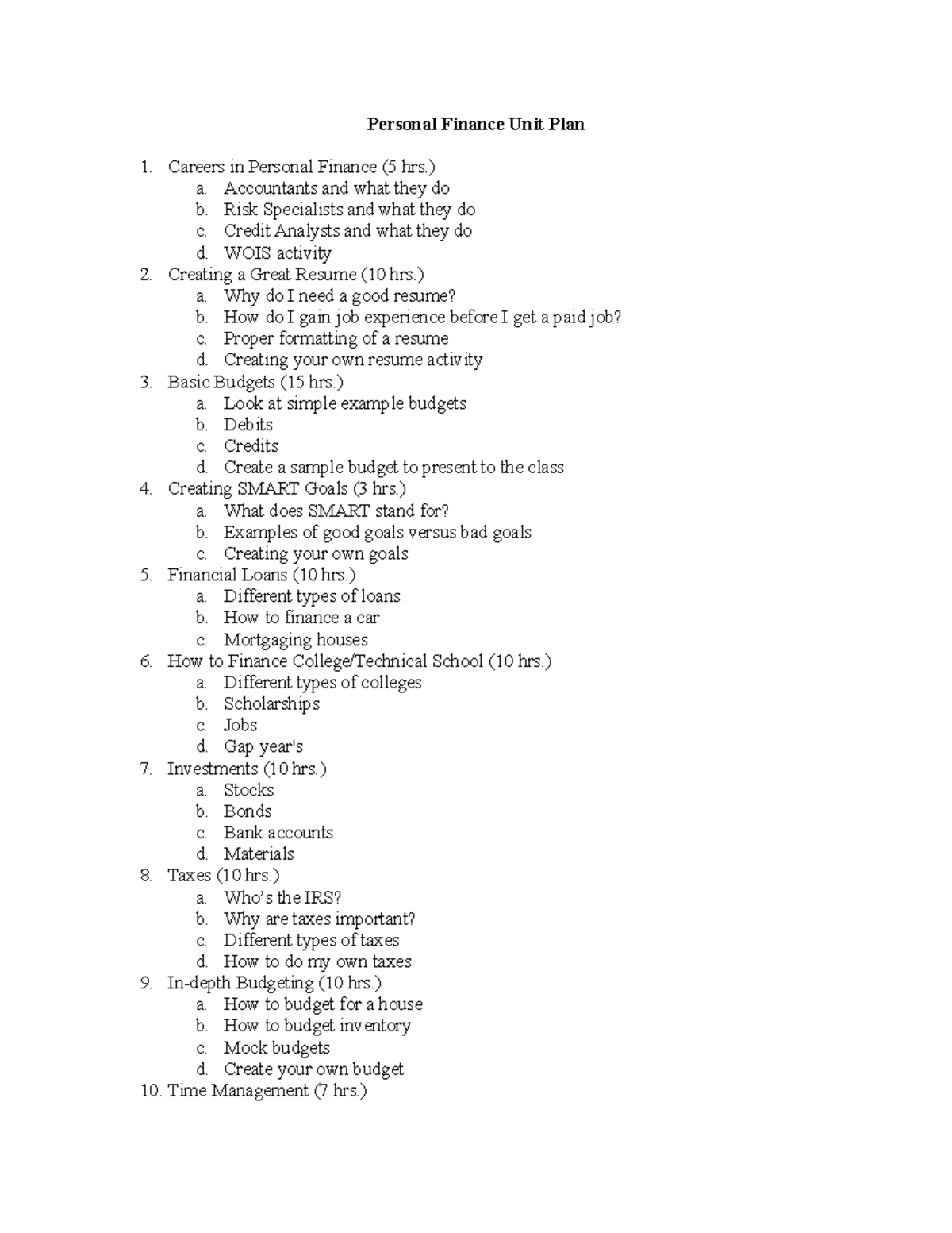 Unit Plan for Personal Finance - Personal Finance Unit Plan Careers in ...