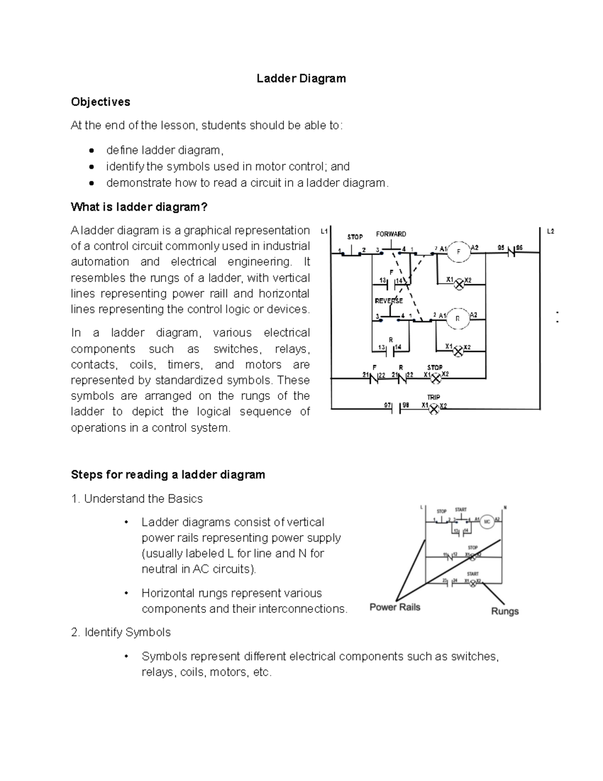 Ladder-Diagram - Ladder Diagram Objectives At the end of the lesson ...