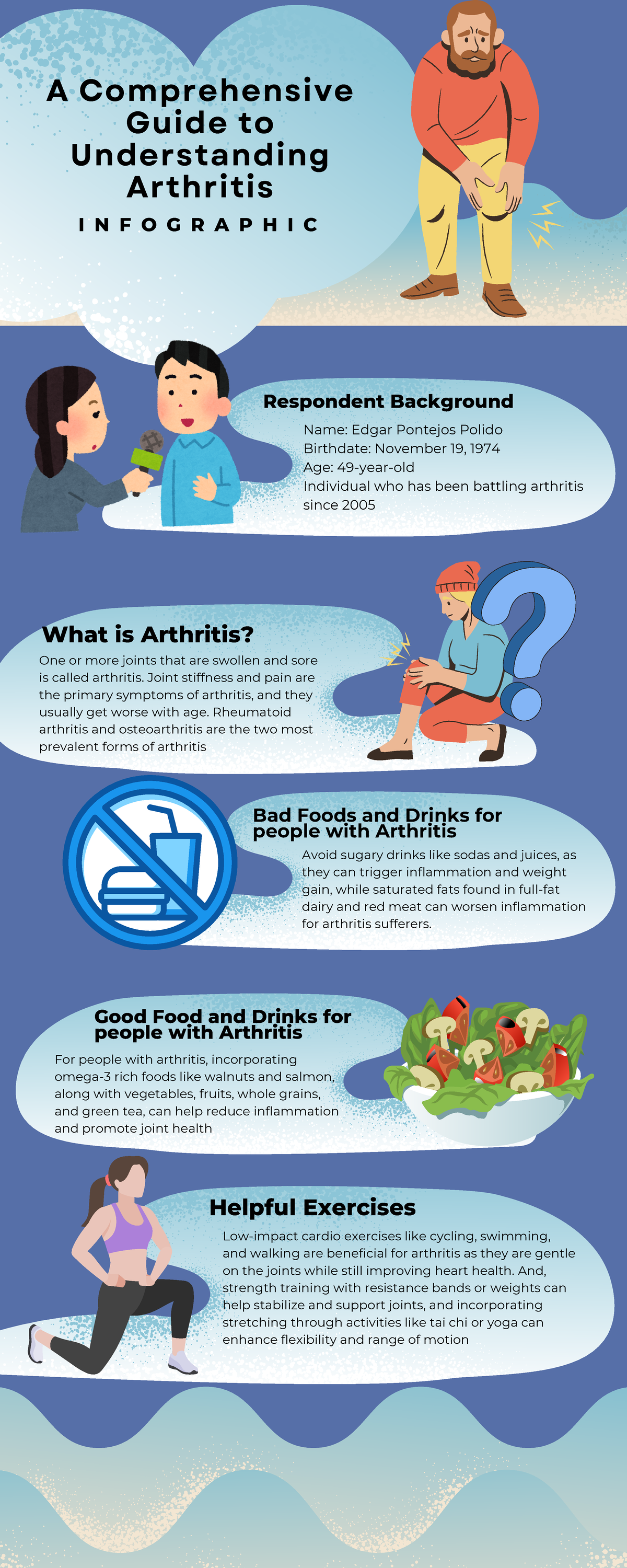 Pale Blue Anxiety and Stress Infographic 20240521 094941 0000 - I N F O ...