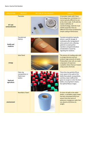 Filipino Inventors - Anacleto Del Rosario Regarded as the "Father of ...