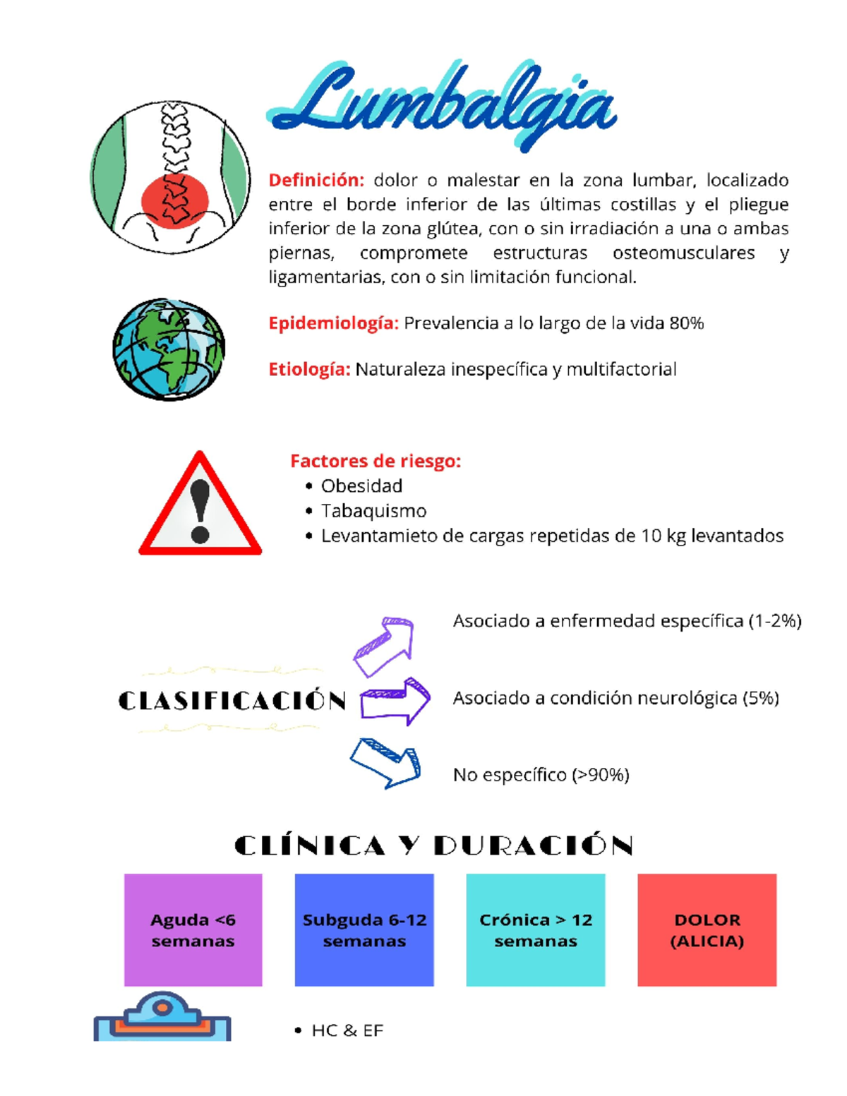 Lumbalgia Inespecifica - Traumatología Y Ortopedia - Studocu