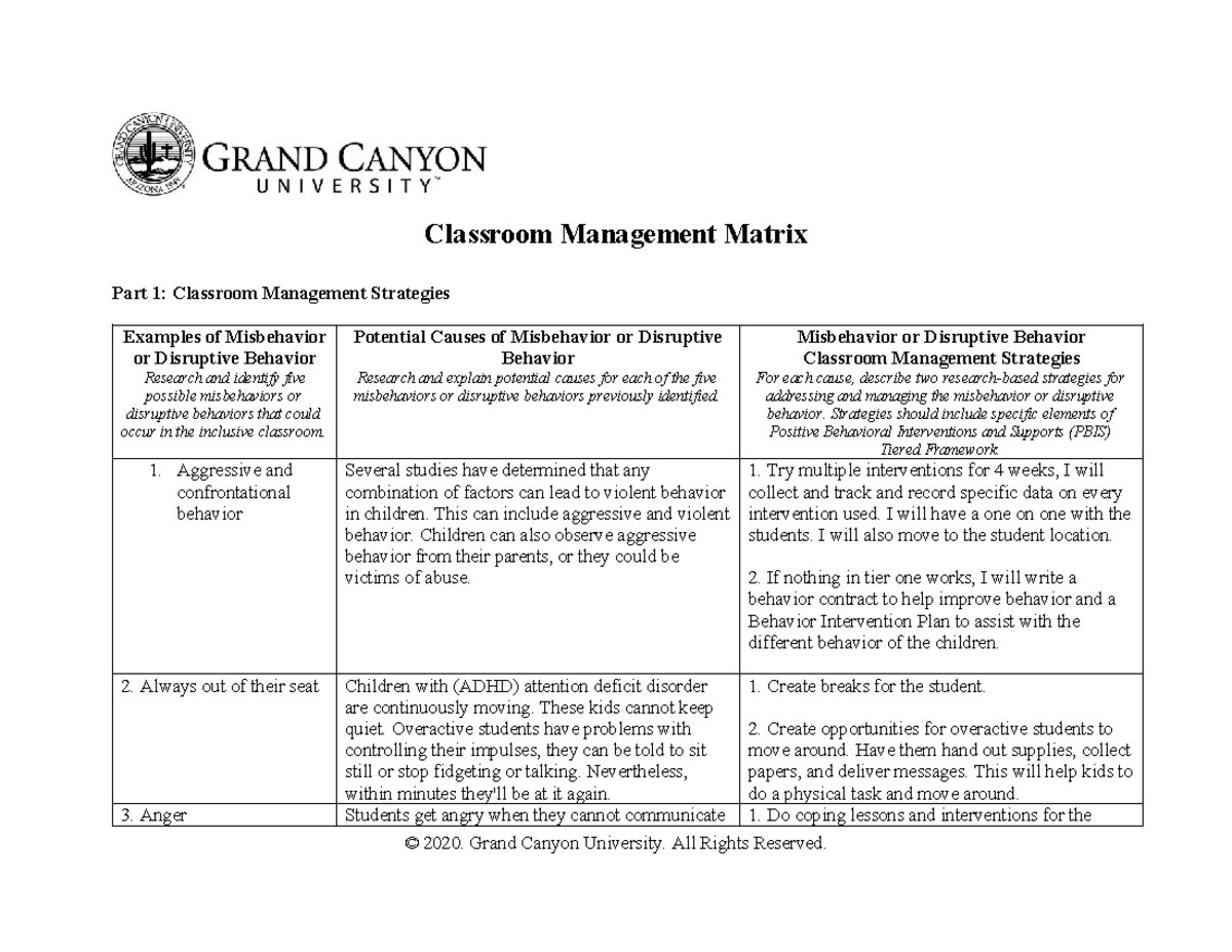 SPD-208 RS T4 Classroom Management Matrix - Classroom Management Matrix ...