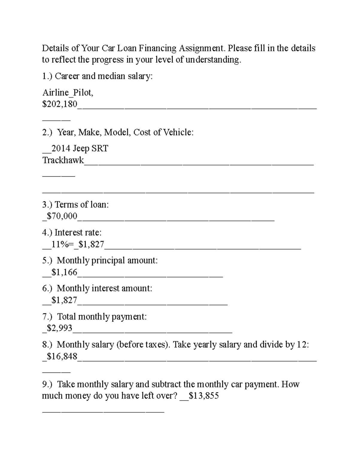 Car Loan Summary Fill In - Details of Your Car Loan Financing ...
