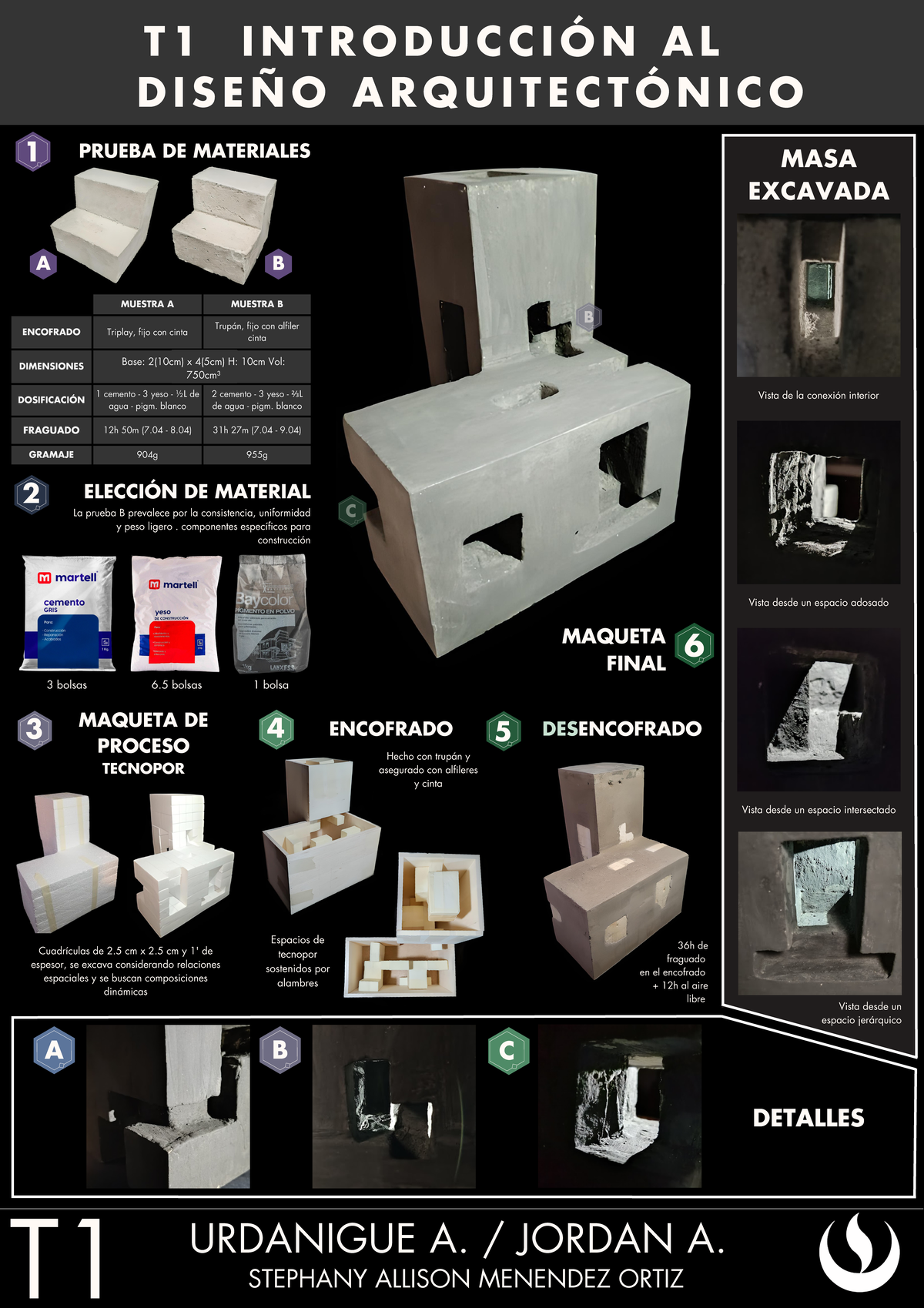 Panel parcial - T MUESTRA A MUESTRA B ENCOFRADO Triplay, fijo con cinta ...