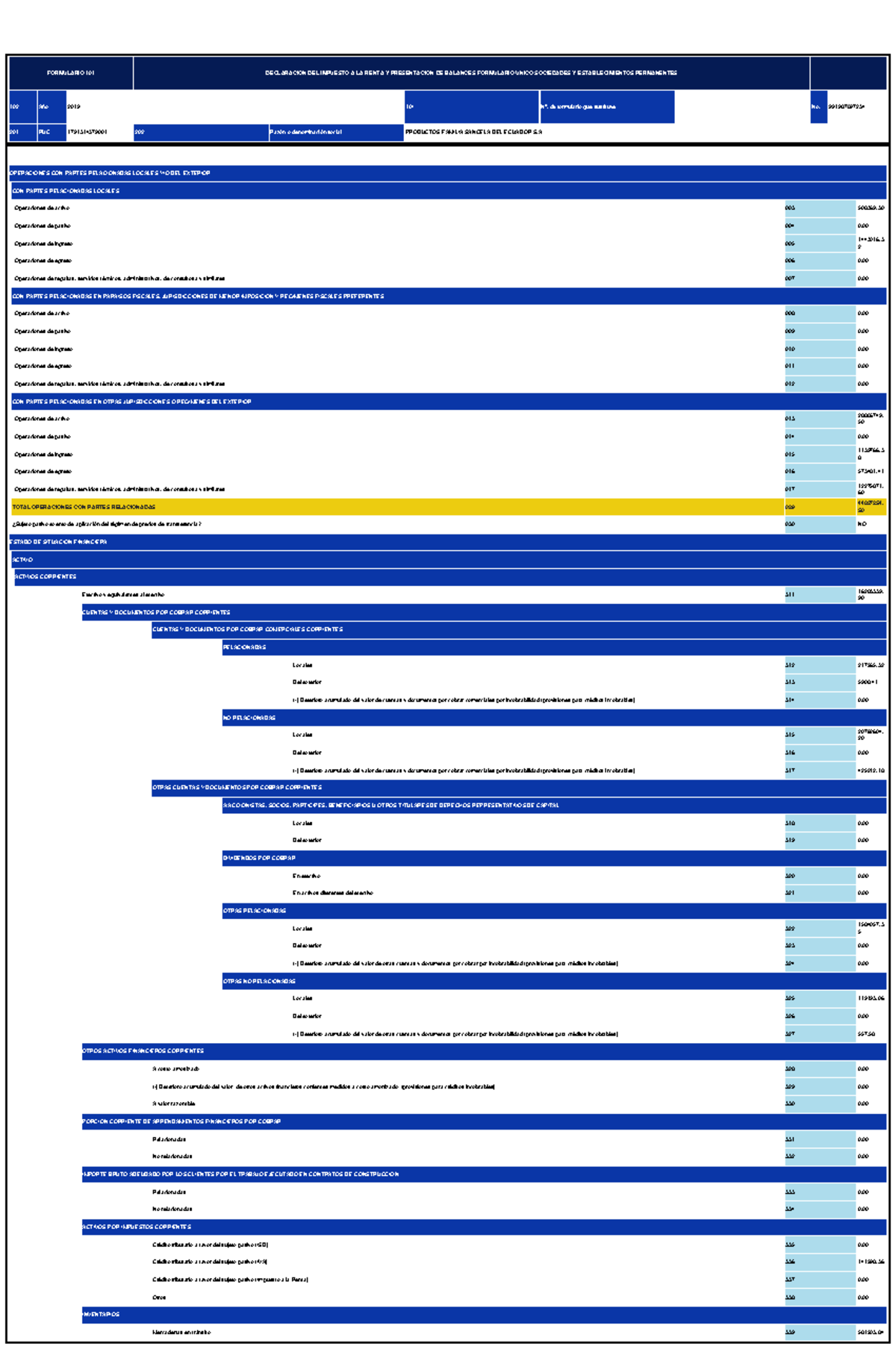 2019 estado de situacion financiera - ####### FORMULARIO 101 ...