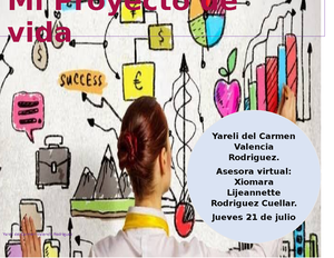 Proyecto integrador modulo 2 - Proyecto integrador: Mi proyecto de vida ...