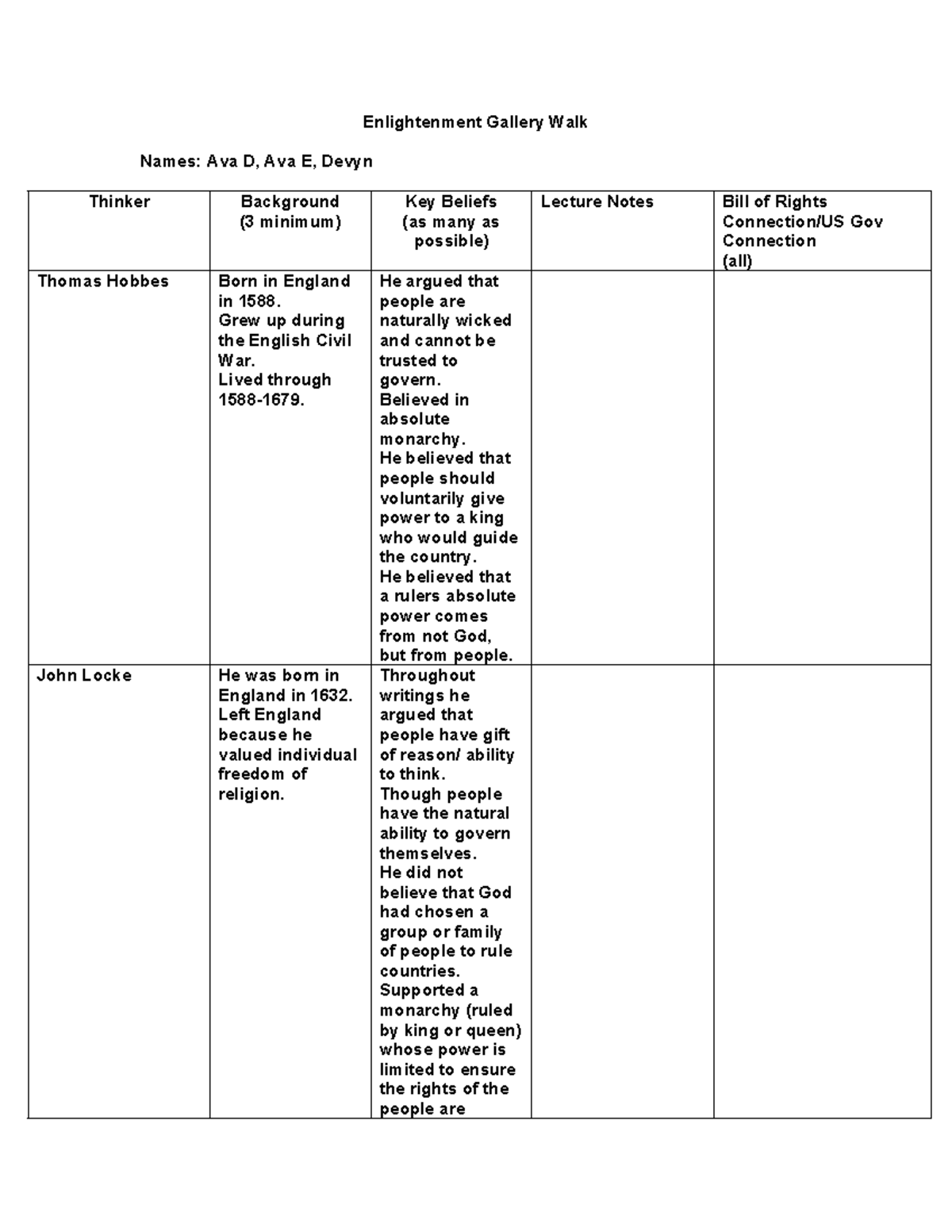 Enlightenment Gallery Walk - Enlightenment Gallery Walk Names: Ava D ...