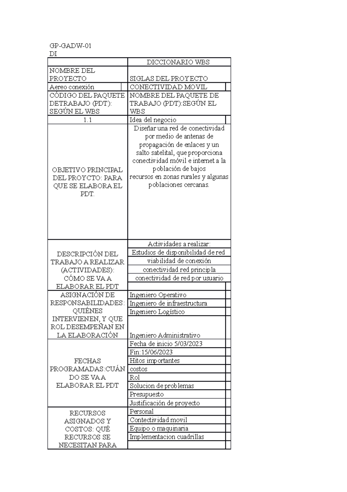 Entrega 17 - implementacion completa de toma de dcuento - GP-GADW- DI ...